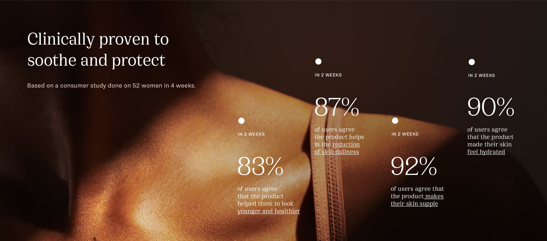 Sunscreen Serum - Turmeric Shield Serum [SPF 40] with Ceramide | 82°E